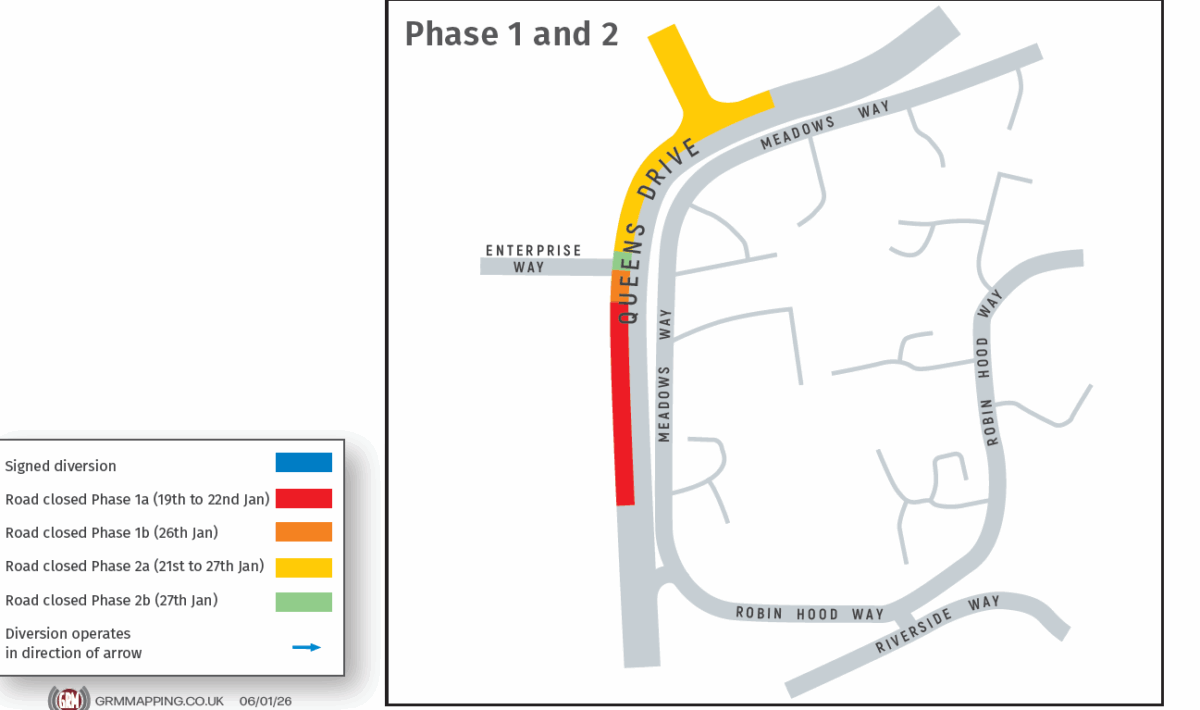 Queens Drive Improvements - Transport Nottingham